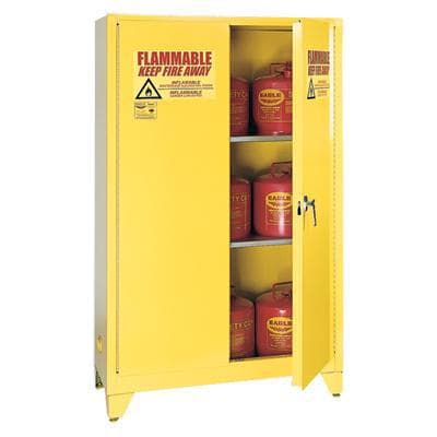 PPE - safe zone